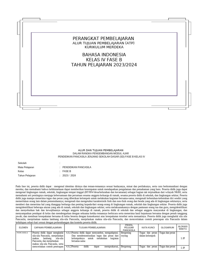 ATP PPKN KELAS 4 | PDF