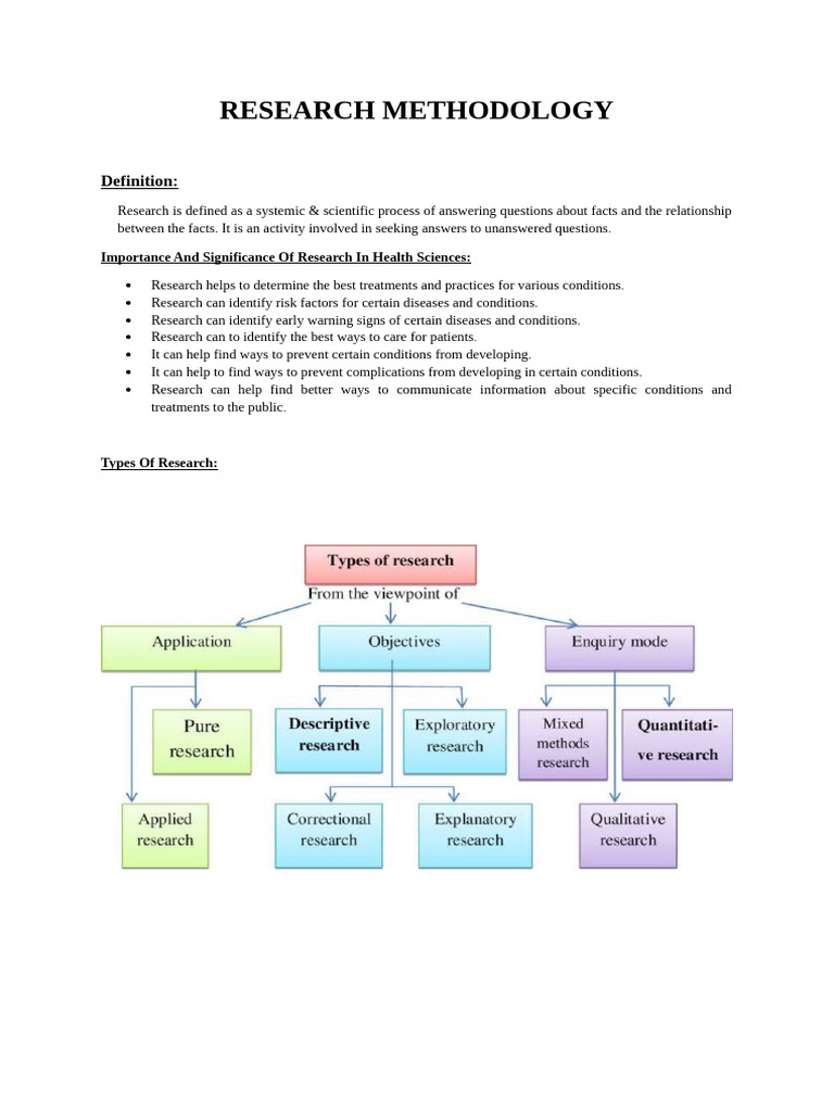 Research Methodology | PDF