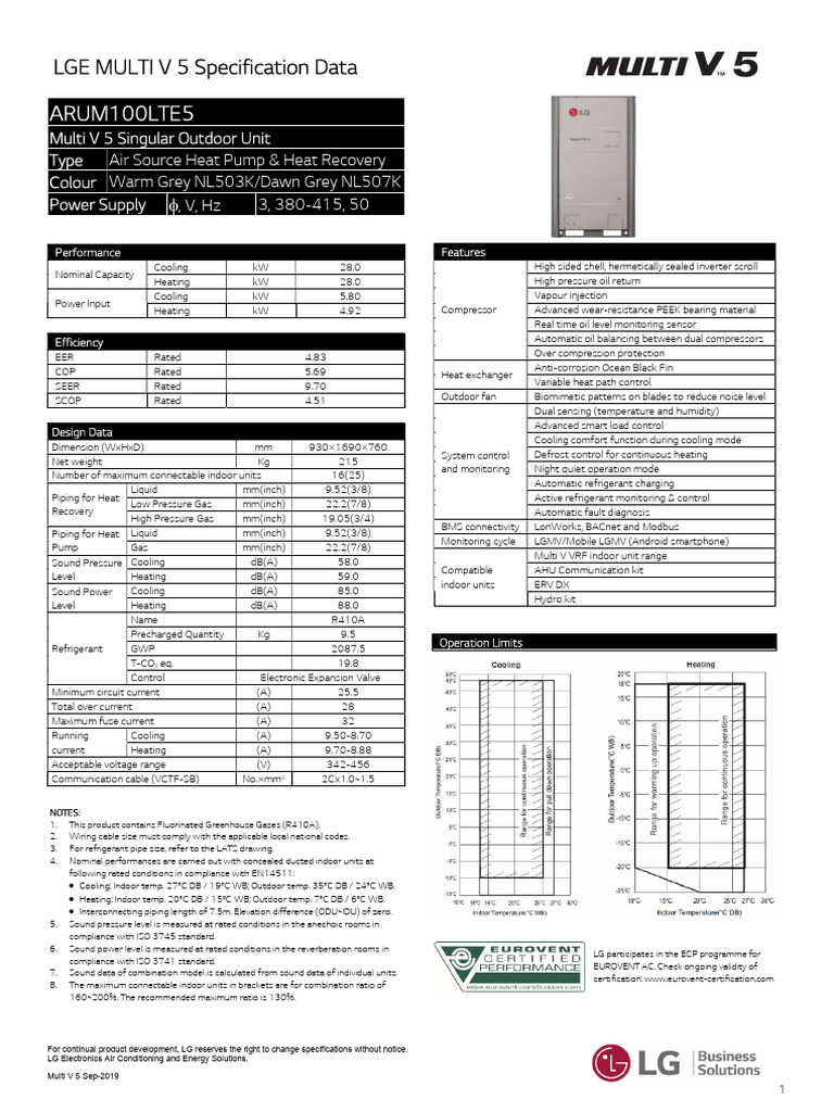 ARUM100LTE5 Sales Information | PDF