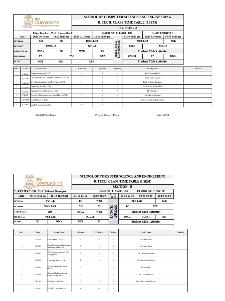1st Sem Class TT | PDF