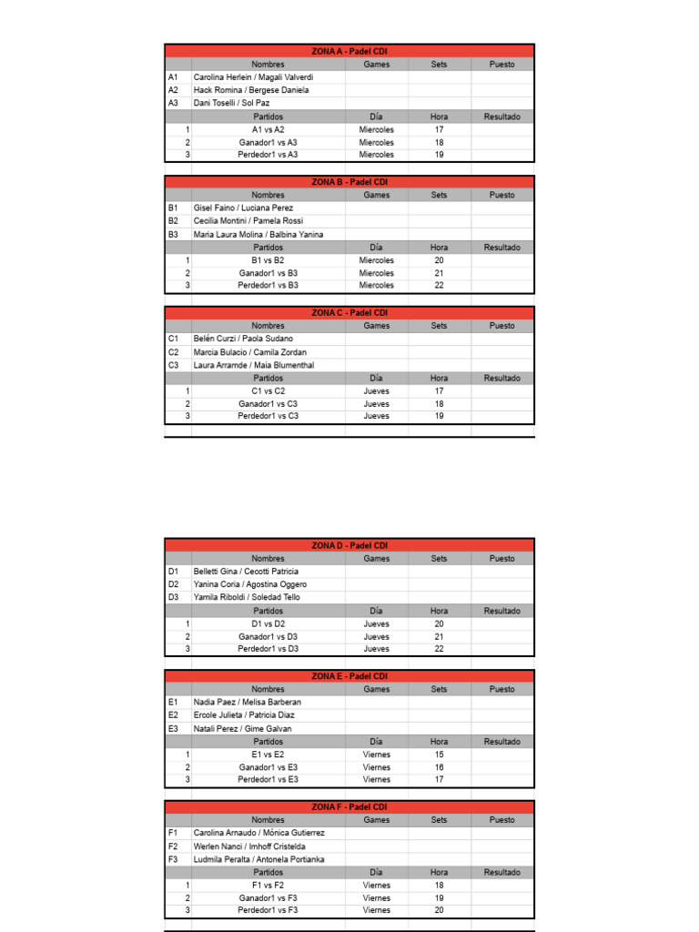 Formulario de Inscripción 7ma Damas Octubre 2024 (Respuestas) - Hoja 1 | PDF