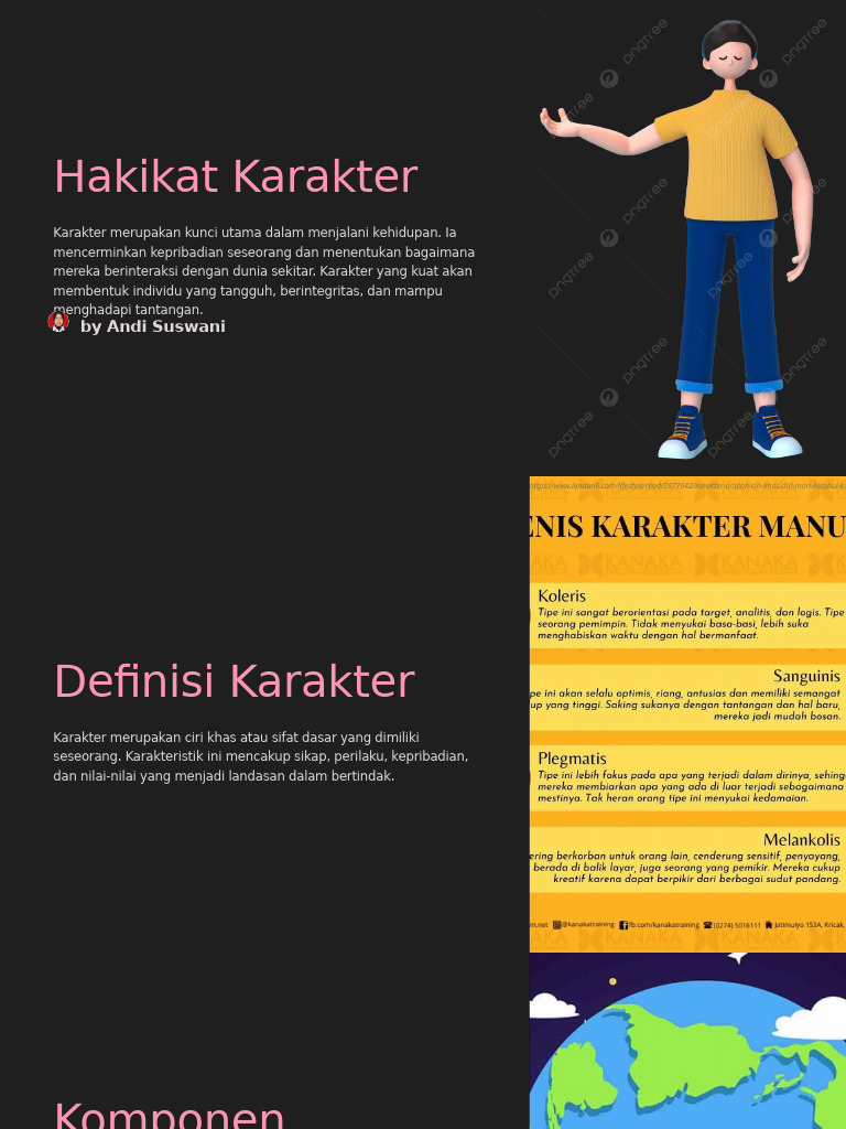 Hakikat Karakter | PDF