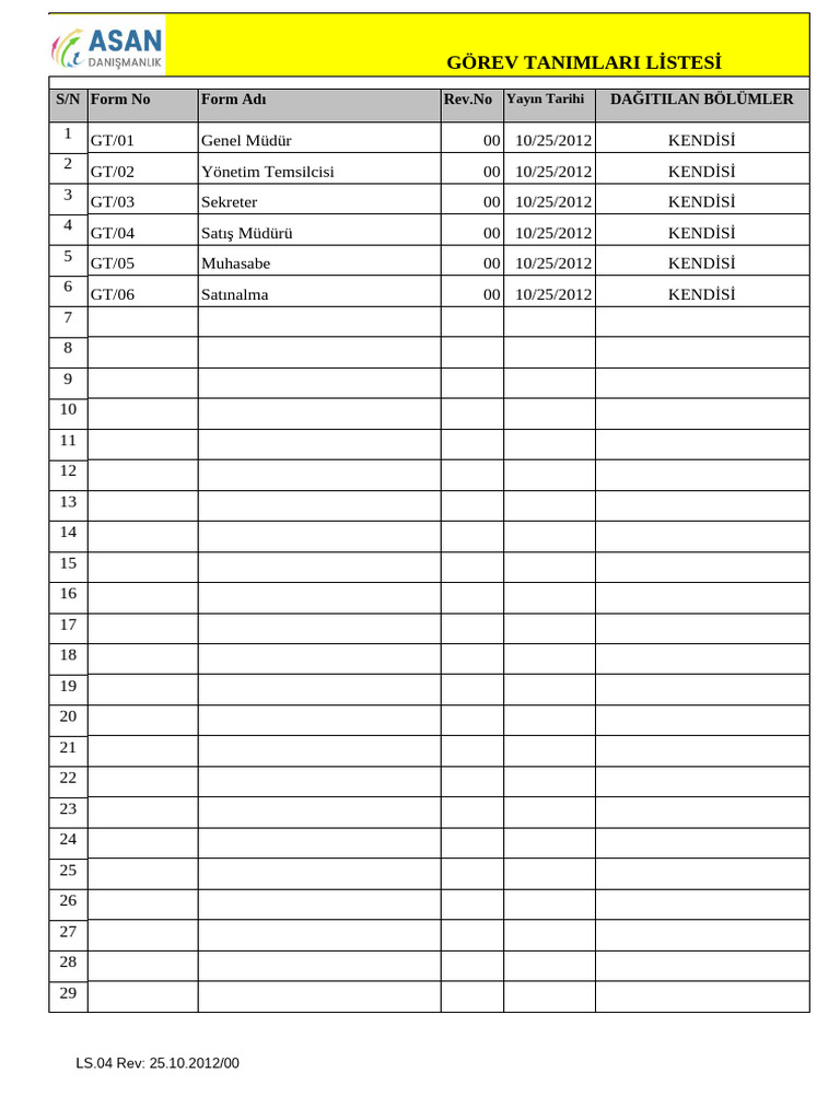 Gorev Tanimlari Listesi | PDF