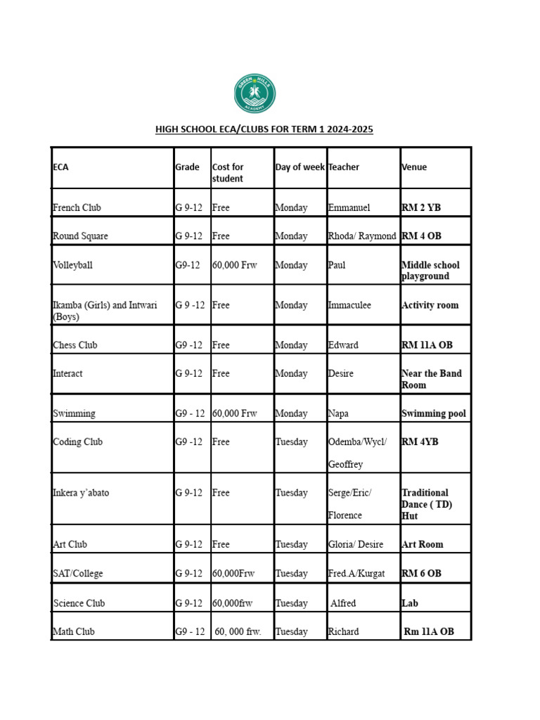 Eca 2023-2024 2 | PDF