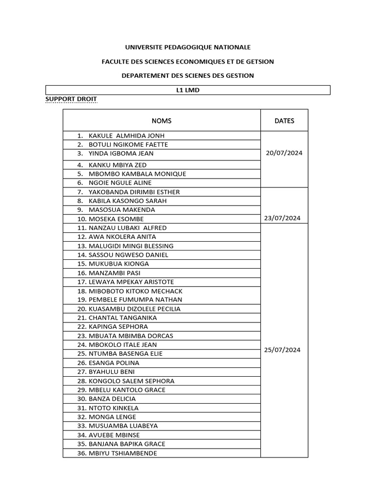 CP Mapela L1 LMD | PDF | Travel