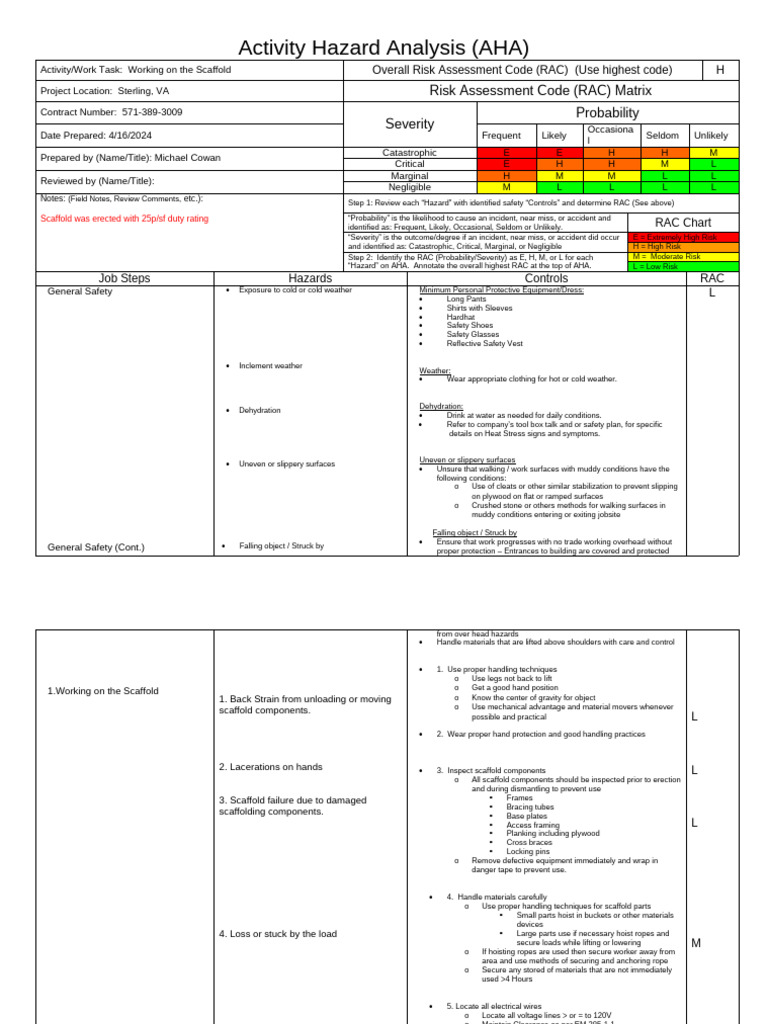 AHA - Scaffold Erecting and Dismantling | PDF | Risk | Scaffolding