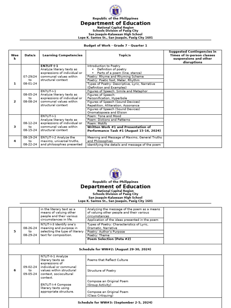 Grade 7 English BoW | PDF