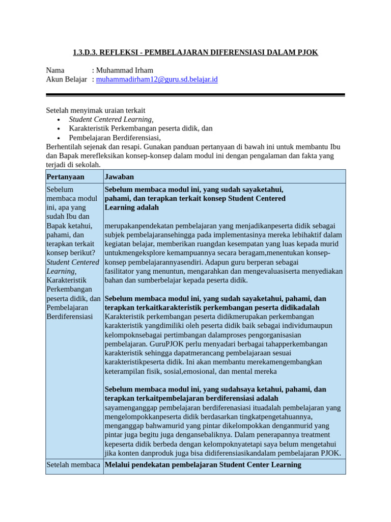 Muhammad Irham Elaborasi 3 | PDF