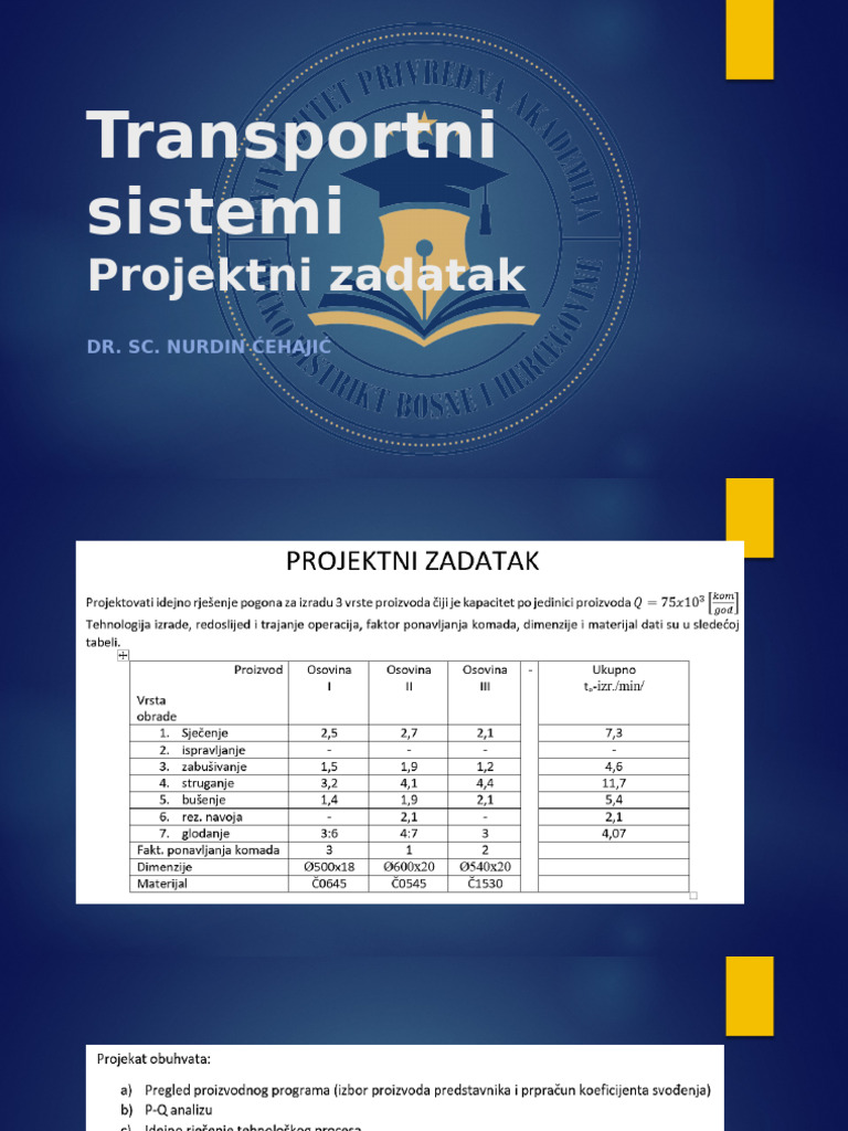 PROJEKTNI ZADATAK | PDF