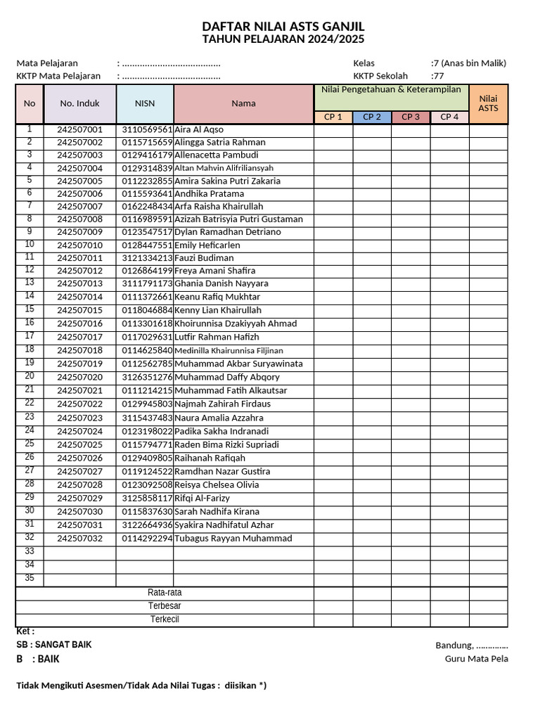 Nilai (MATPEL............. ) ASTS Kelas 7 | PDF