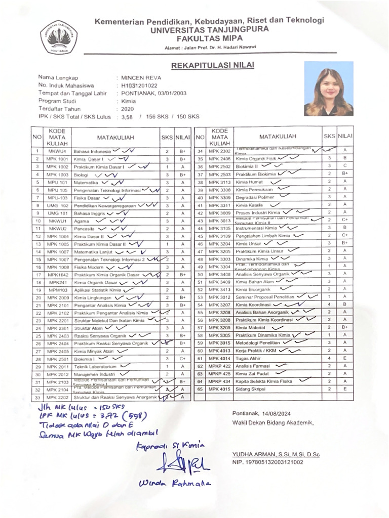 Transkrip - Mincen Reva - H1031201022 | PDF