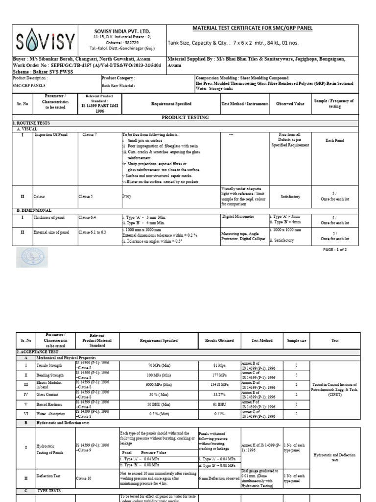 Sibankur Borah MTC | PDF