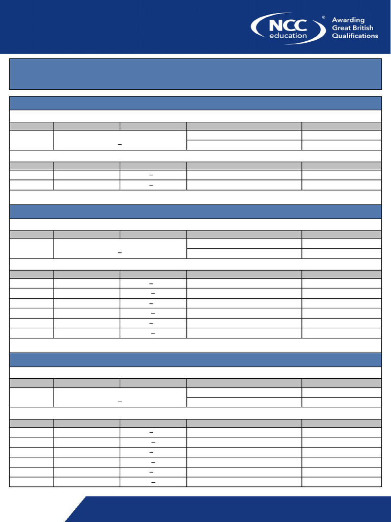 NCC Level 3 Exam Schedule 2023 | PDF | Diploma | Qualifications