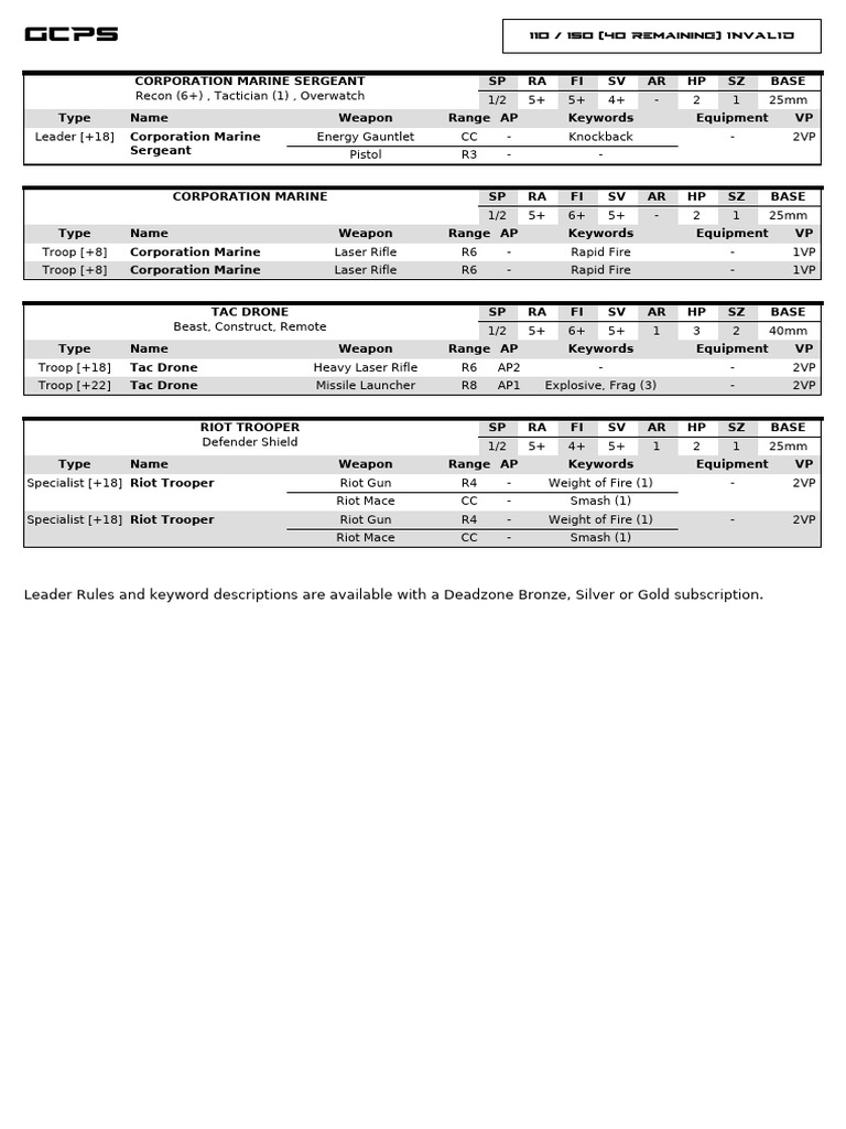 Heissat_antonin...GCPS...GCPS | PDF