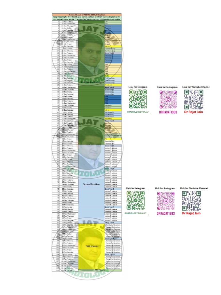 150 Schedule-1 | PDF