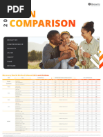 2025 Discovery Health Contributions Guide | PDF