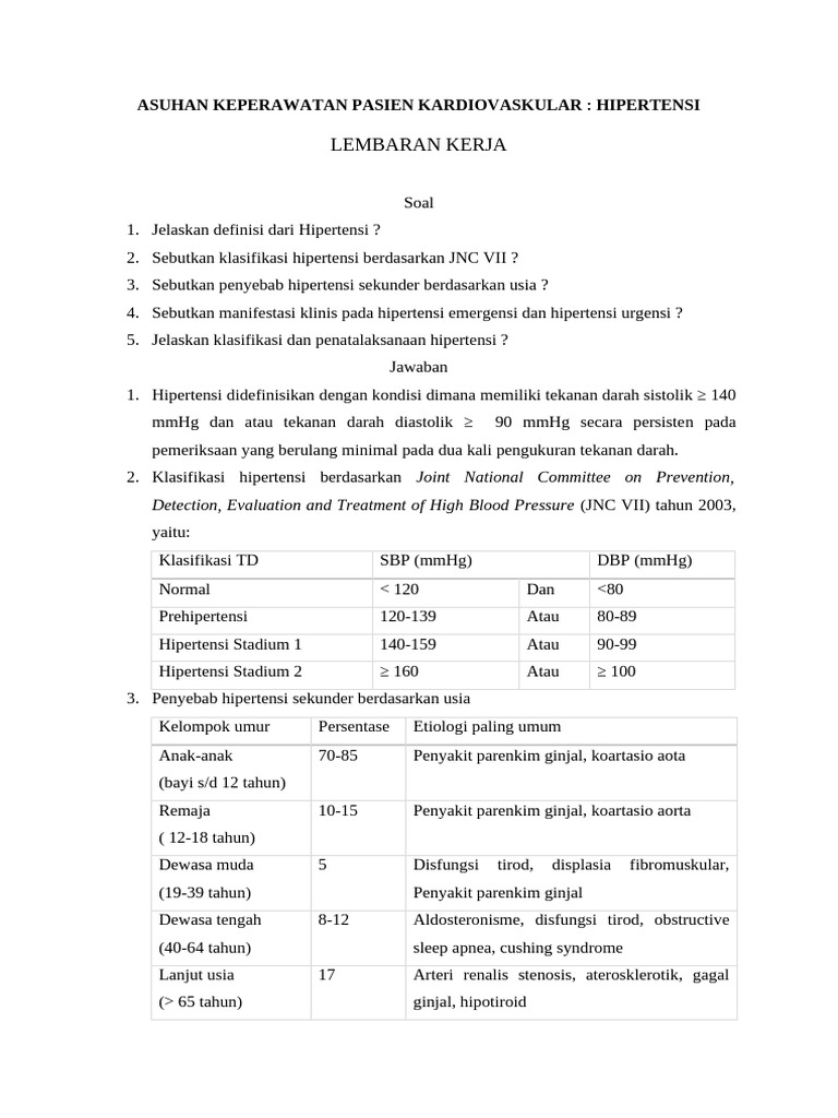 HIPERTENSI | PDF