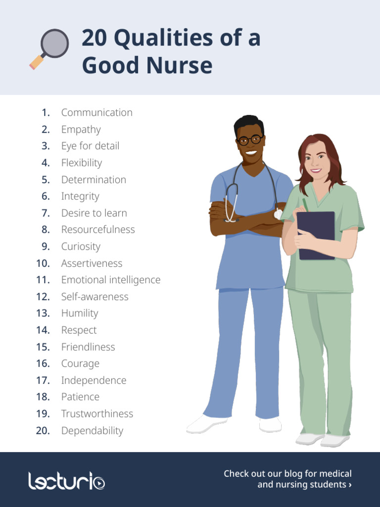 The Qualities of A Good Nurse | PDF