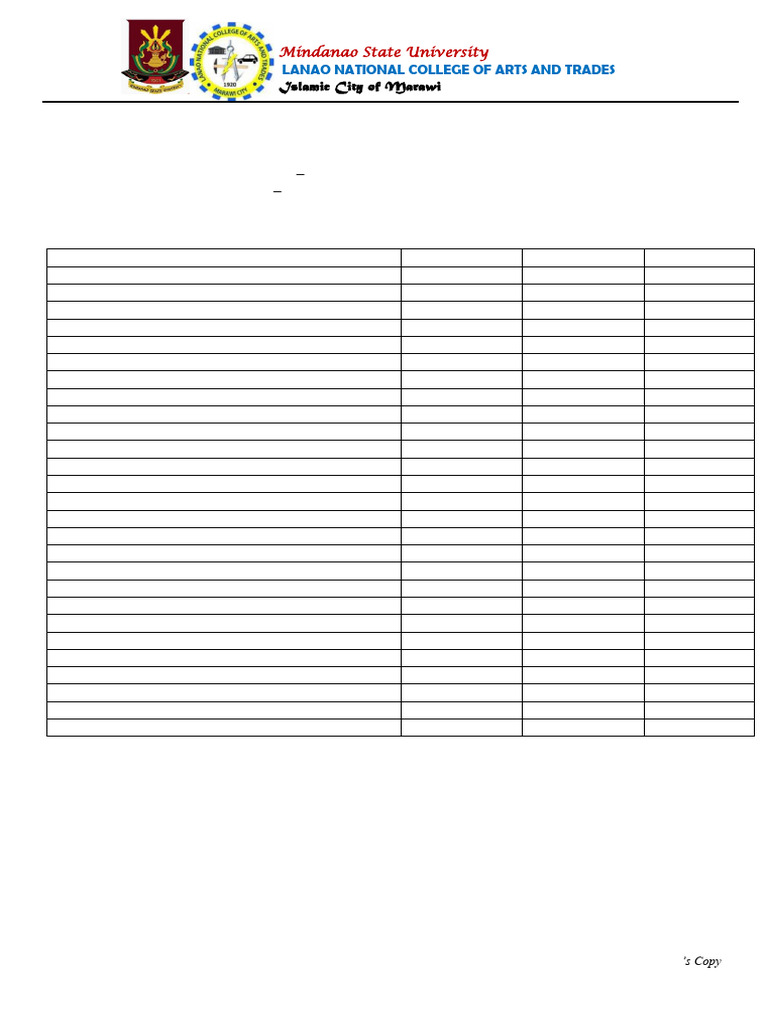 BSED LNCAT Final Grades in Biochem Lab | PDF