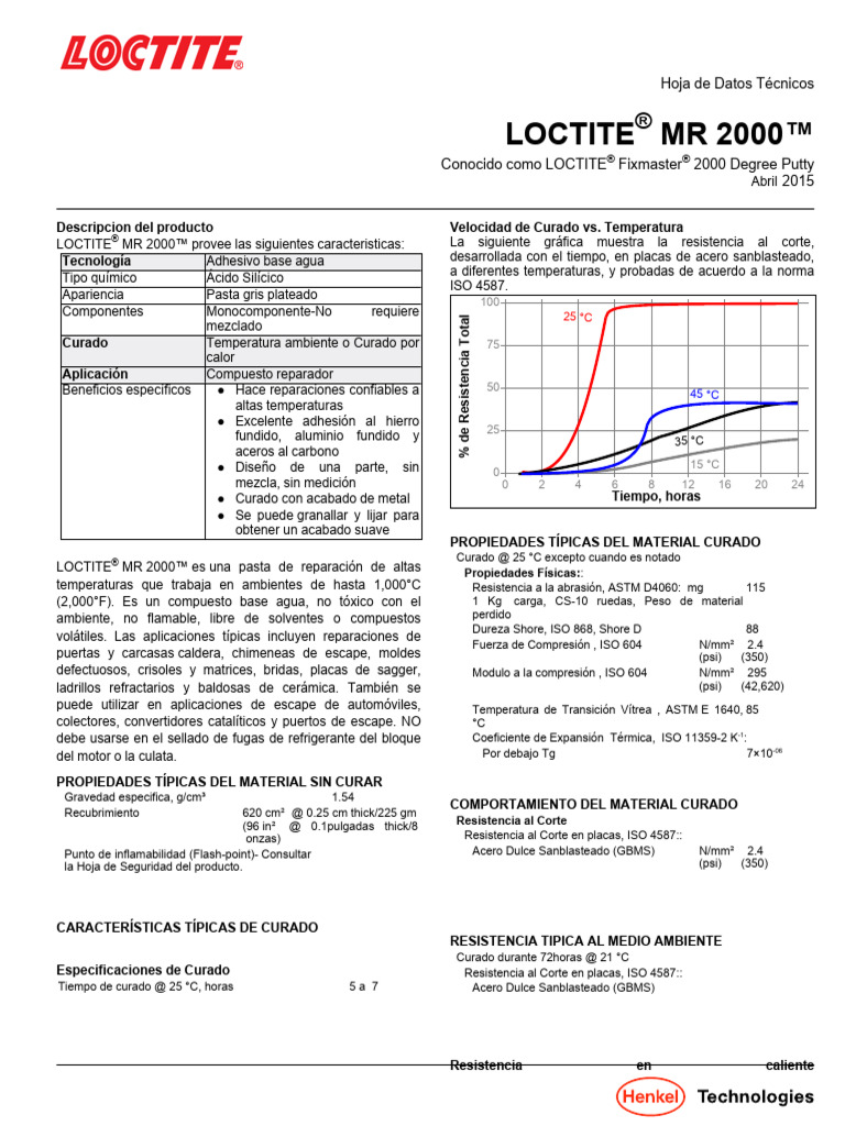LOCTITE MR 2000 Es - MX | PDF | Marca comercial | Patentar