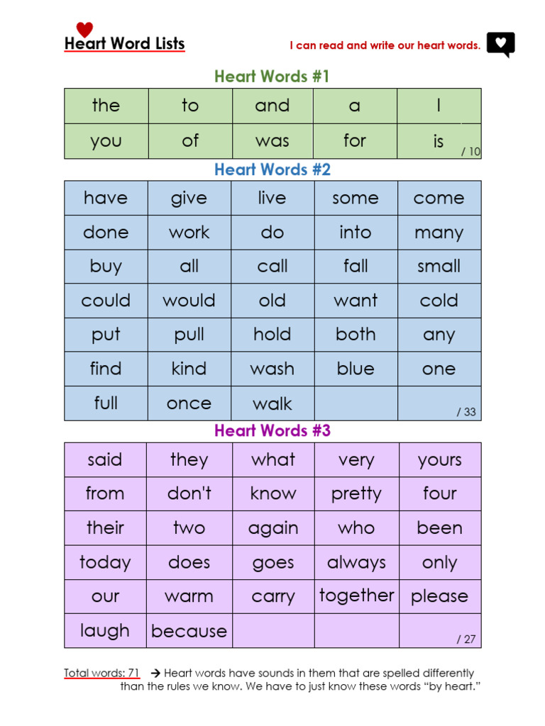 Heart Word Lists | PDF
