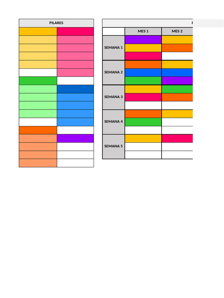 PLAN DE CONTENIDOS SEMESTRAL Y MENSUAL | PDF