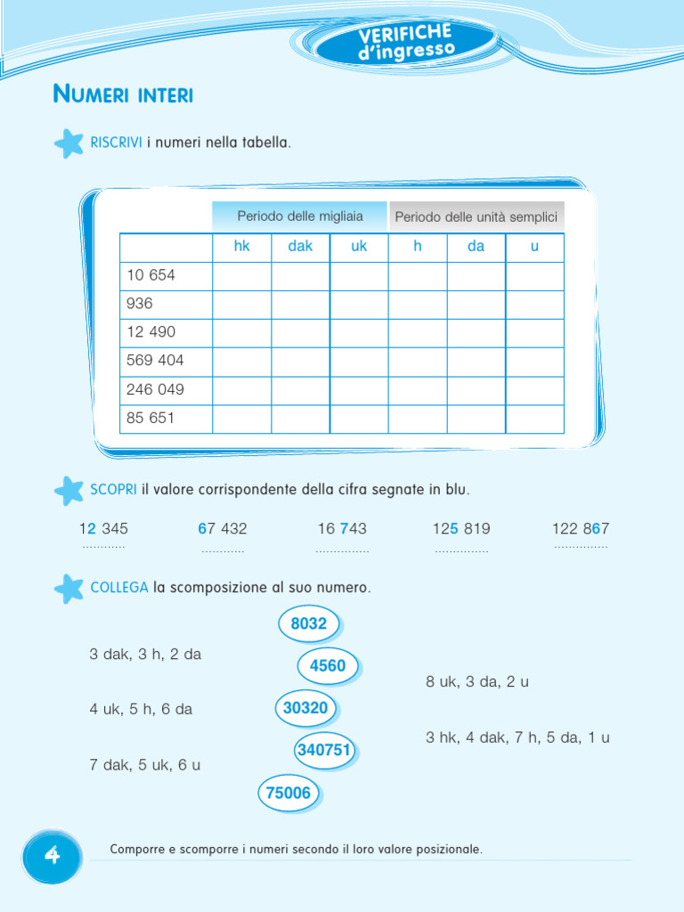 Matematica | PDF
