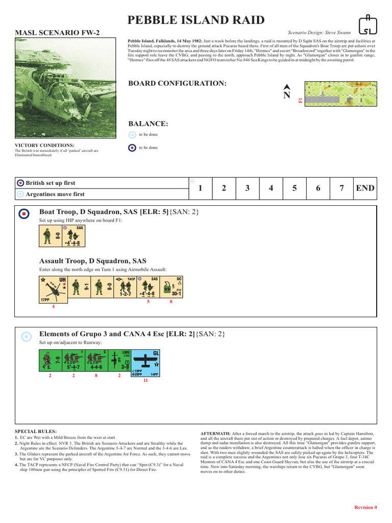 FW02 PebbleIslandRaid | PDF | Ships | Warfare
