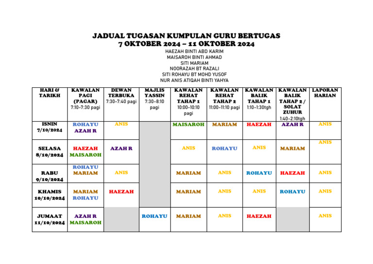 Jadual Tugasan Kumpulan Guru Bertugas | PDF