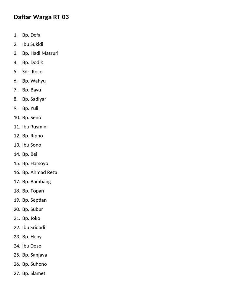 Daftar Warga RT 03 | PDF