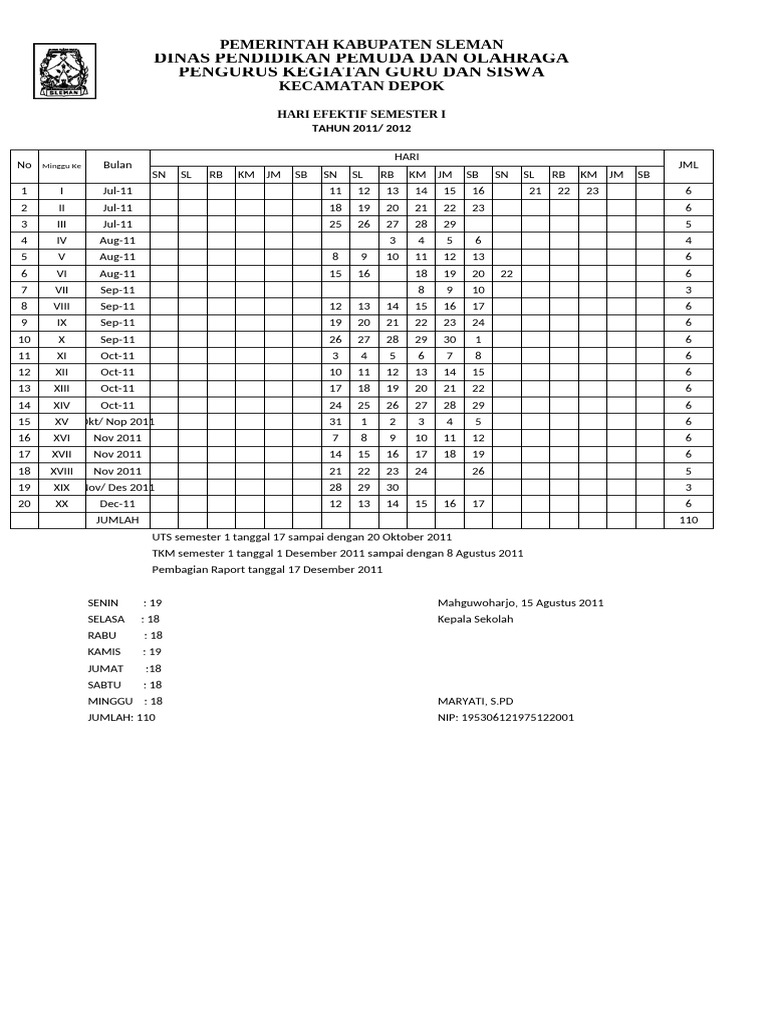 Hari efektif sem 1 2223 | PDF