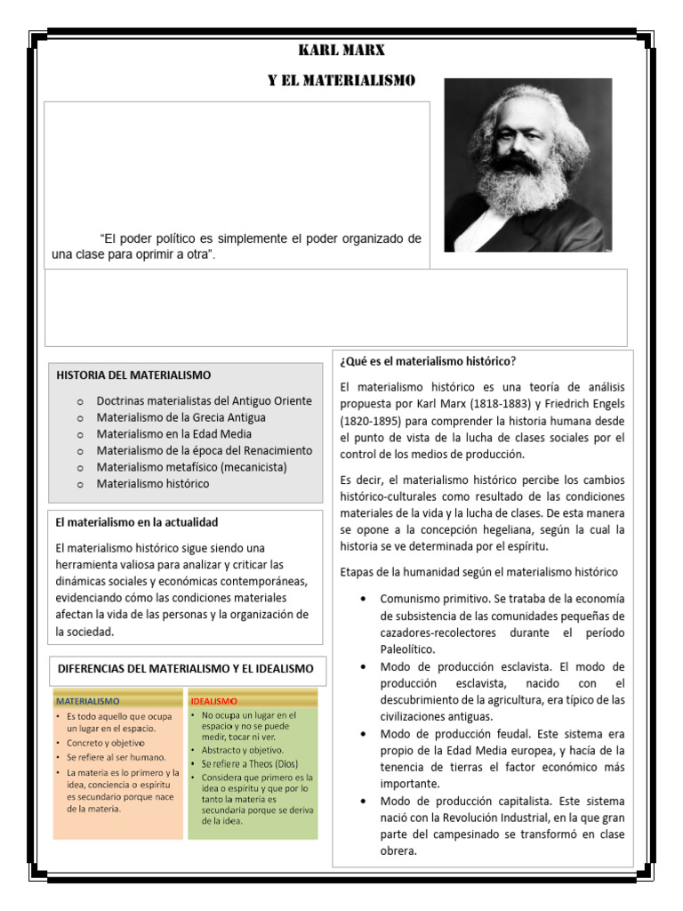 Sinopsis Materialismo | PDF