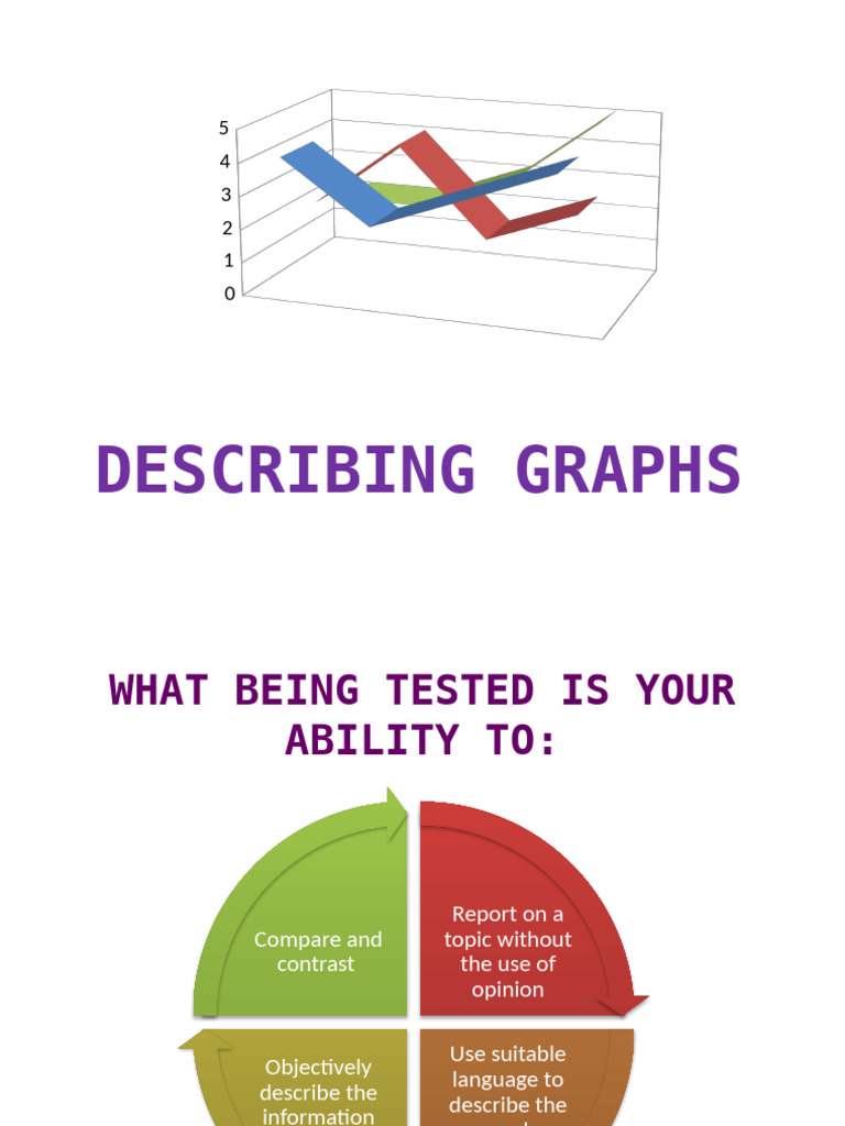 Describing Graphs | PDF