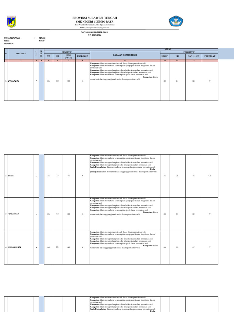Nilai Penjas X Atp Kumer | PDF