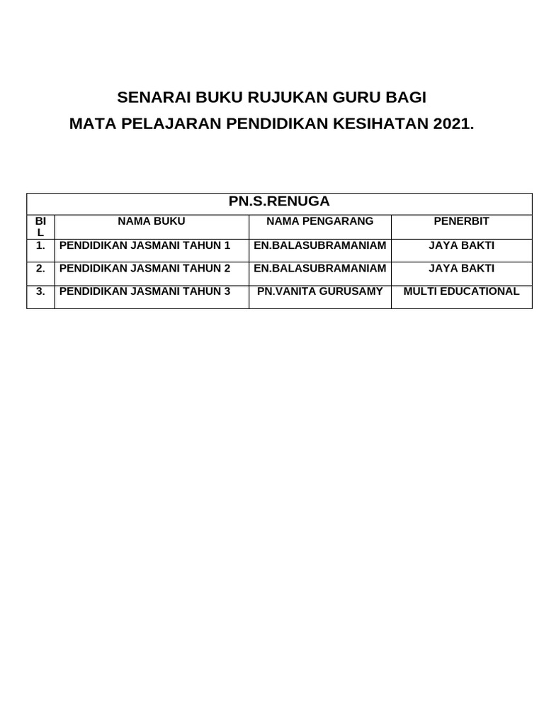 Senarai Buku Rujukan Guru PK | PDF