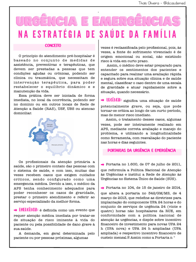 Urgências e Emergências Na ESF | PDF