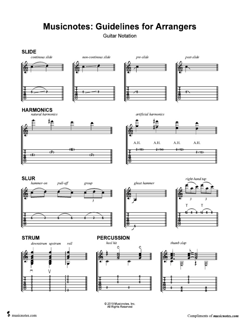 6 GUITAR Notation | PDF