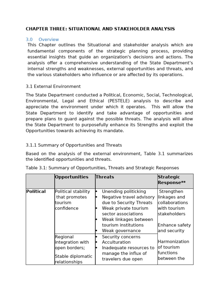 SWOT & PESTEL 16 Feb 2024 | PDF