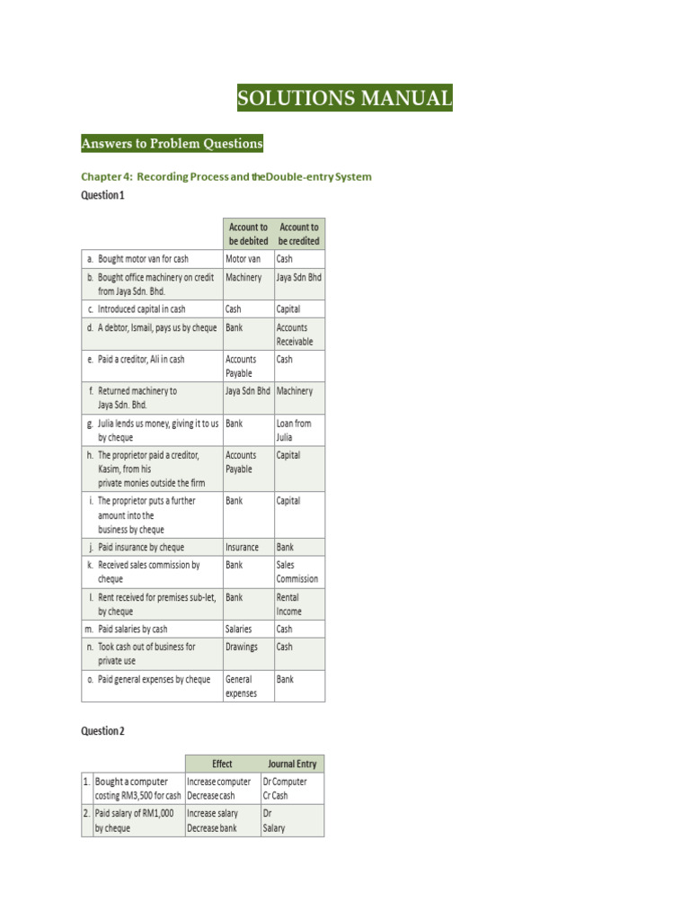 SM - ANSWERS To PROBLEM QUESTIONS - Chapter 4 | PDF
