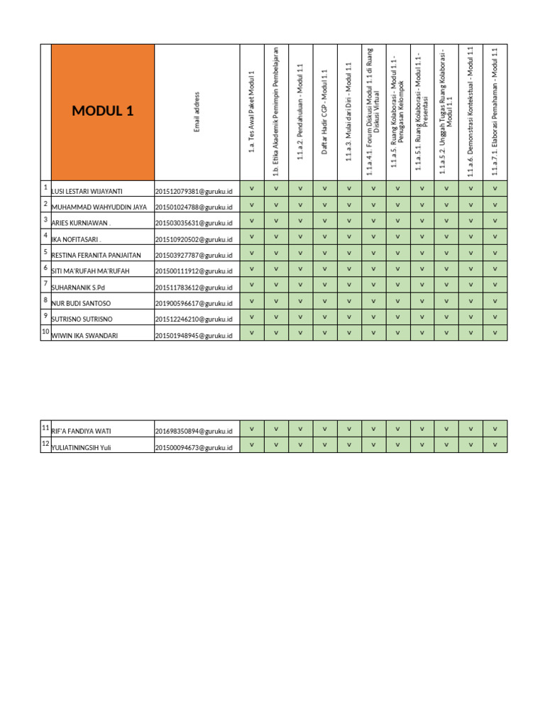 PROGRES MODUL K264-20092024 | PDF