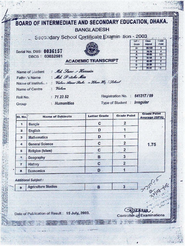 Educational Professional Docs Pdf
