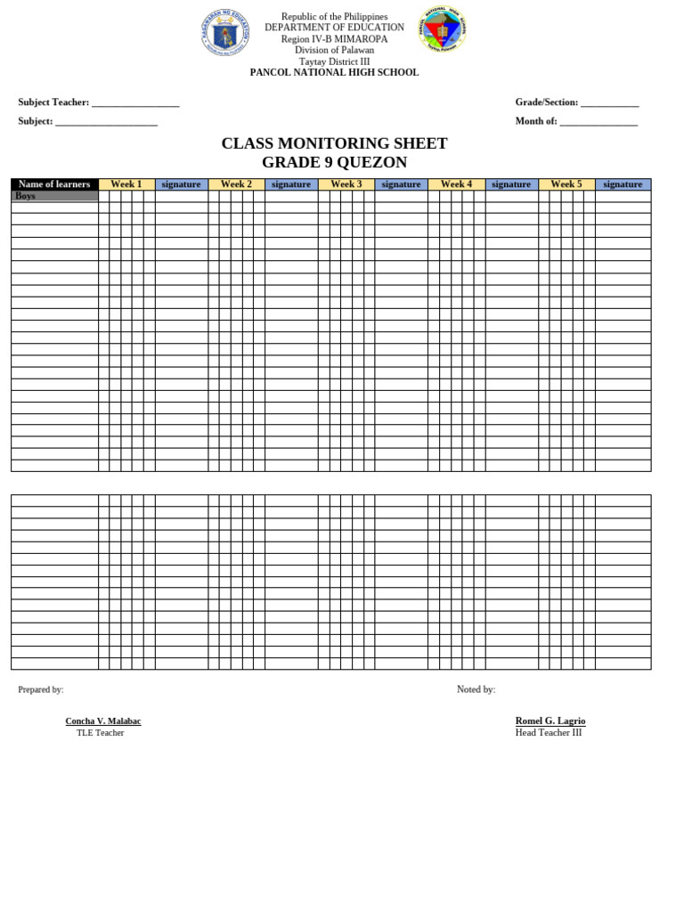 Class Monitoring Grade 10 | PDF