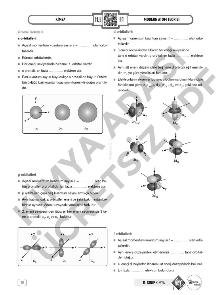 Sınıf Kimya 2. Ders | PDF