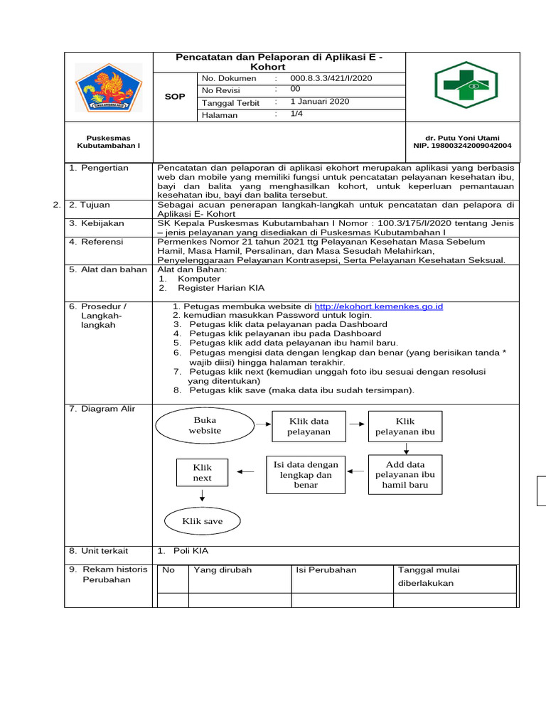 Sop e Kohort Fix | PDF