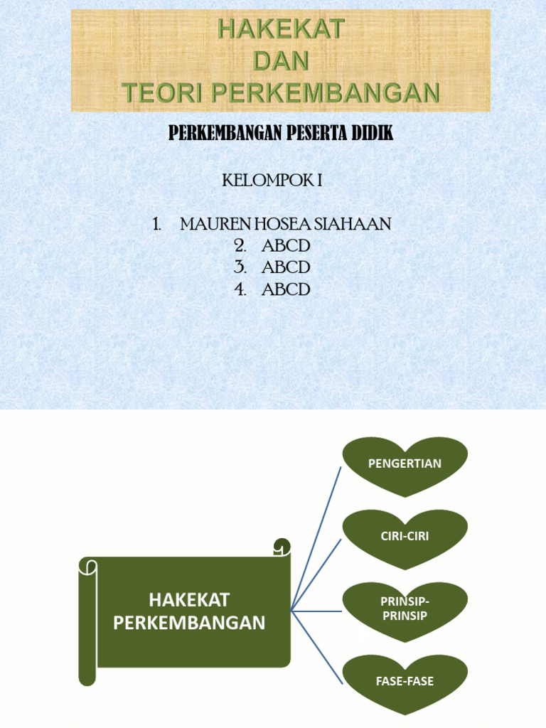 Hakekat Dan Teori PPD Hosea S | PDF