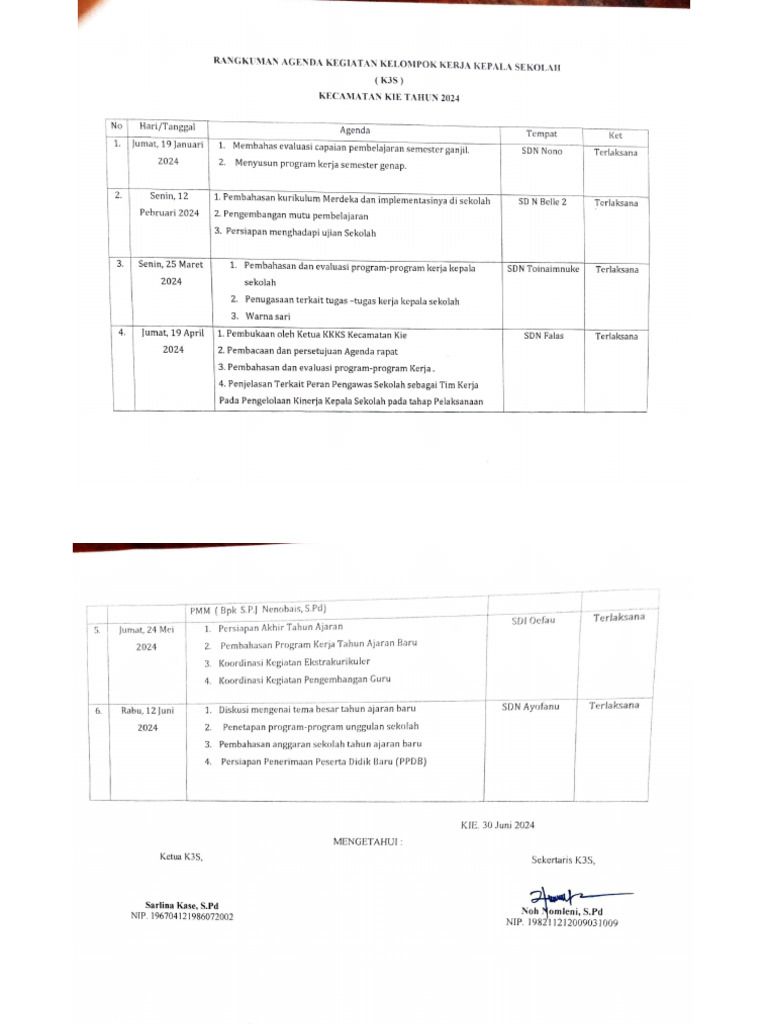 Agenda Rapat K3S | PDF