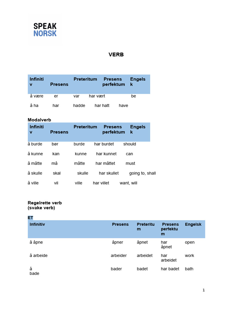 VERB | PDF