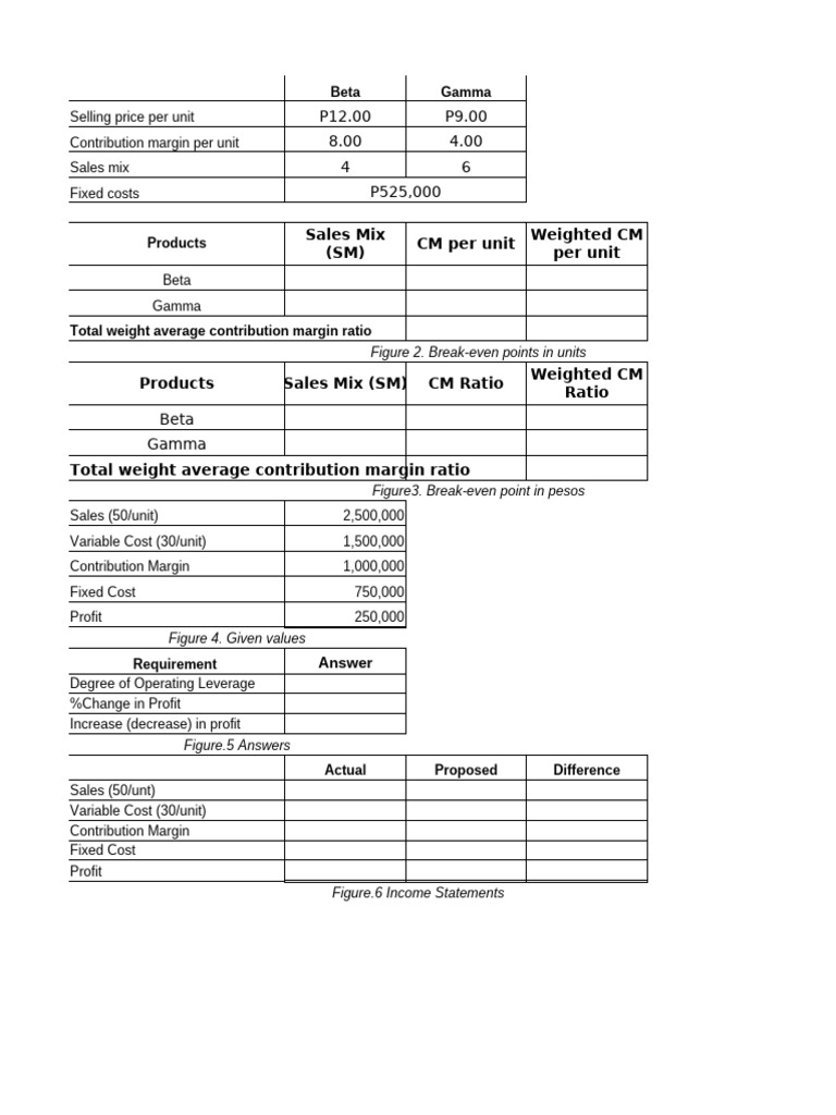 Carl Formalejo | PDF