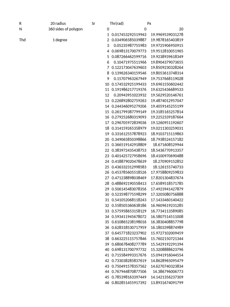 New Microsoft Excel Worksheet3 | PDF