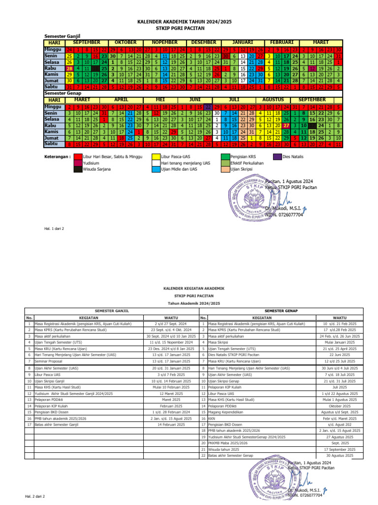 Kalender Akademik 2024-2025 | PDF